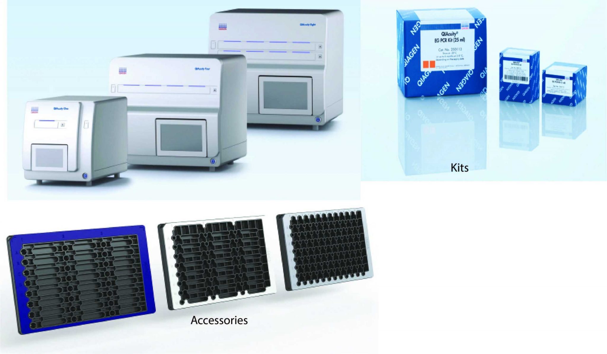 QIAGEN QIAcuity dPCR | Dipylon Medical